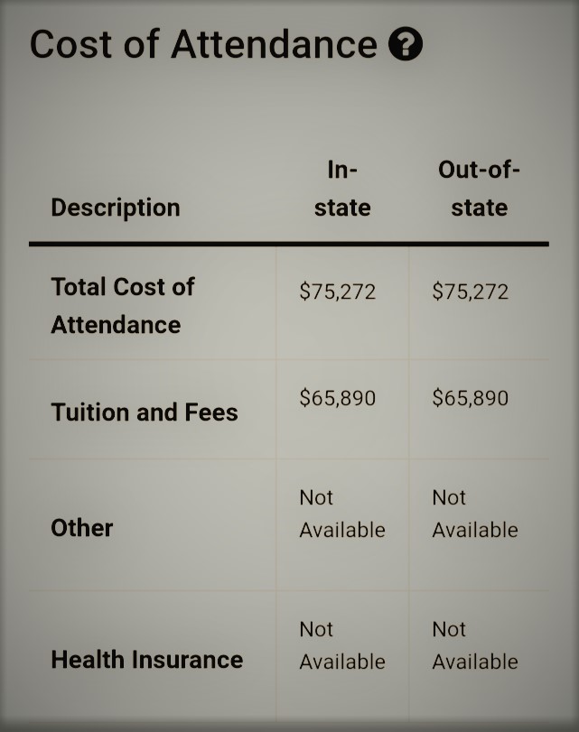AAMC MSAR DATABASE for Medical School Applications - SOS Admissions
